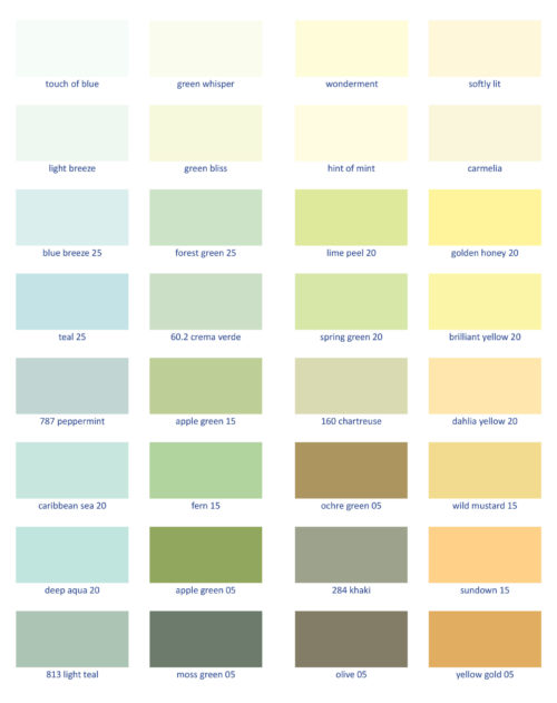 Natural Paint Colour Chart Card - AURO (Free!) - The Organic & Natural ...