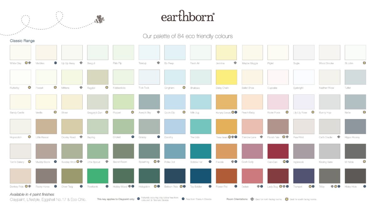 Earthborn Paints Colour Guide - The Organic & Natural Paint Co